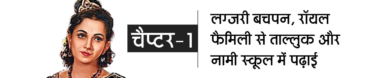 Actress Vanmala Devi Filmography | Gwalior Scindia School Life Story ...