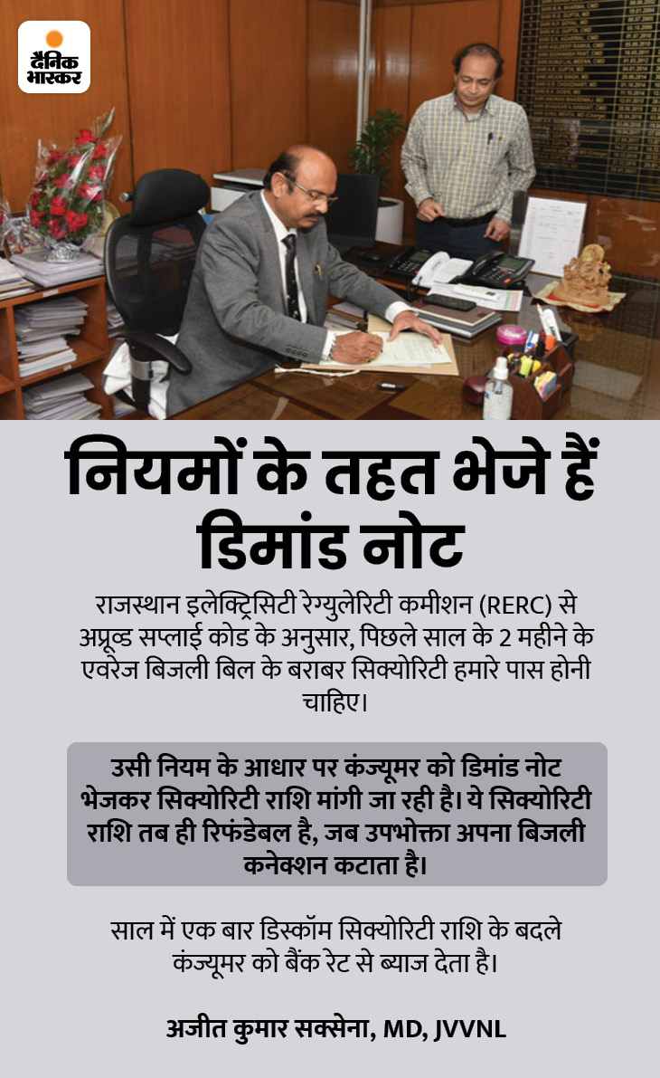 Rajasthan Power Shortage; Jaipur DISCOM Notice On Advance Electricity ...