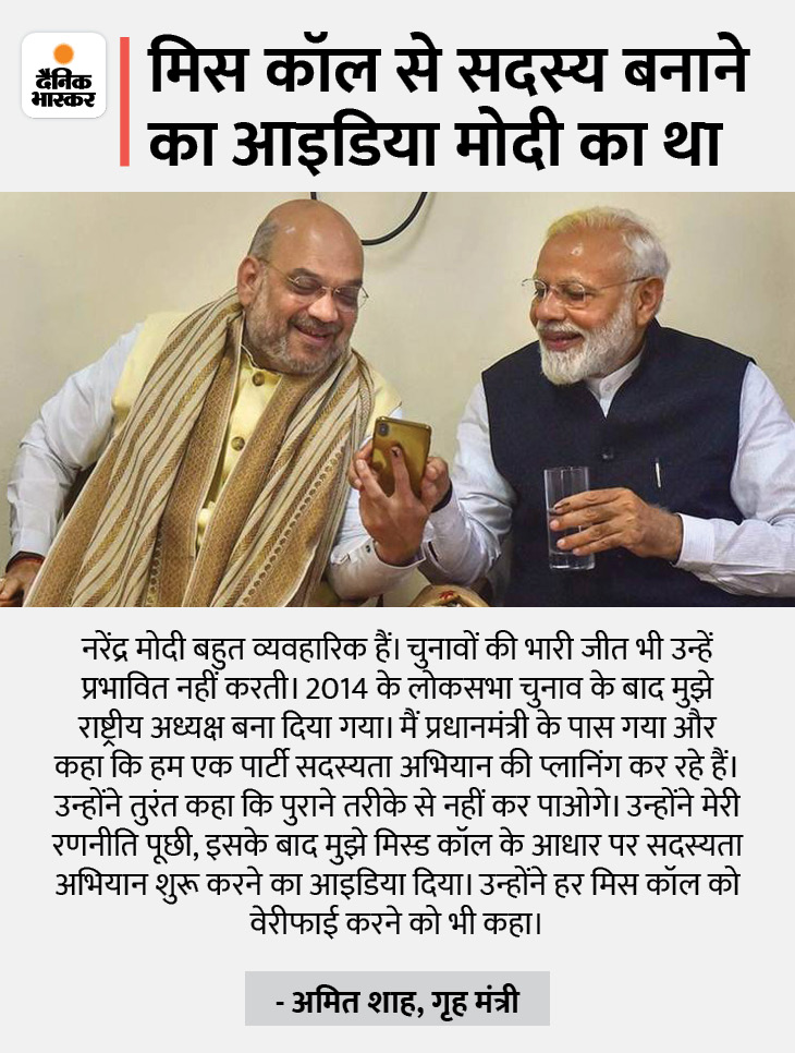 Modi@20 Dreams Book; Amit Shah JP Nadda BJP Rajasthan Election Strategy ...