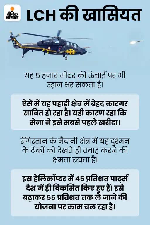 The first squadron will be stationed at the Air Force station, training ...