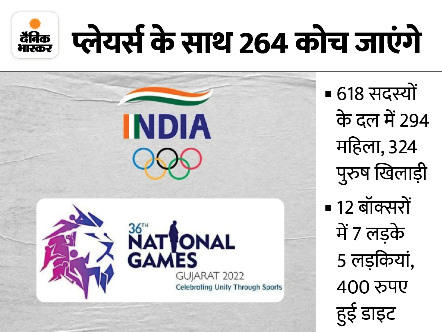 36th National Games Haryana Participate 618 Player include 12 Boxer ...