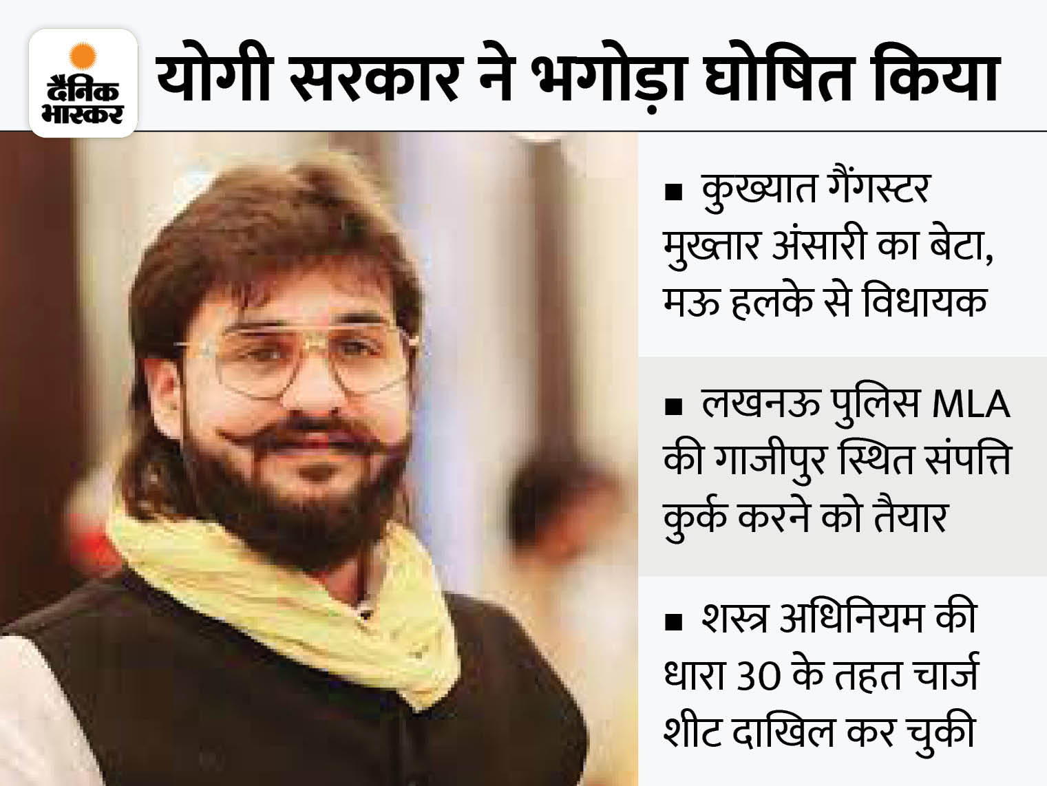 UP Gangster Mukhtar Ansari son Abbas Ansari Trying to go to Pakistan ...