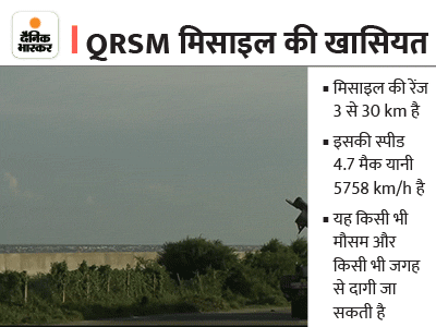 DRDO VSHORAD Missile Test Odisha Chandipur Video Update | VSHORADS ...