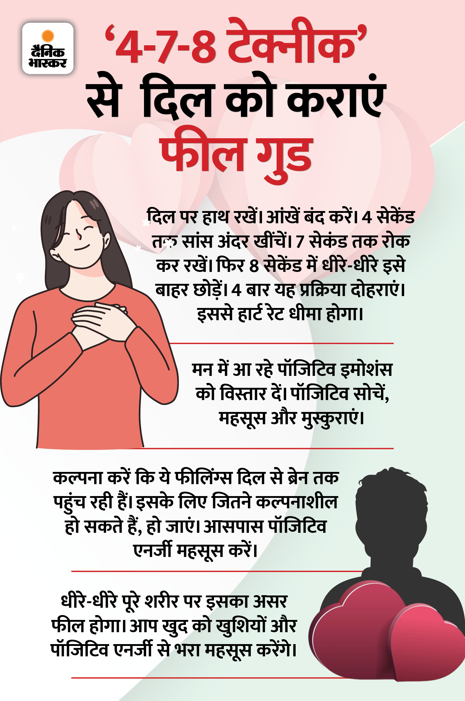 Brain Vs Heart Comparison And Interesting Facts World Heart Day 2022