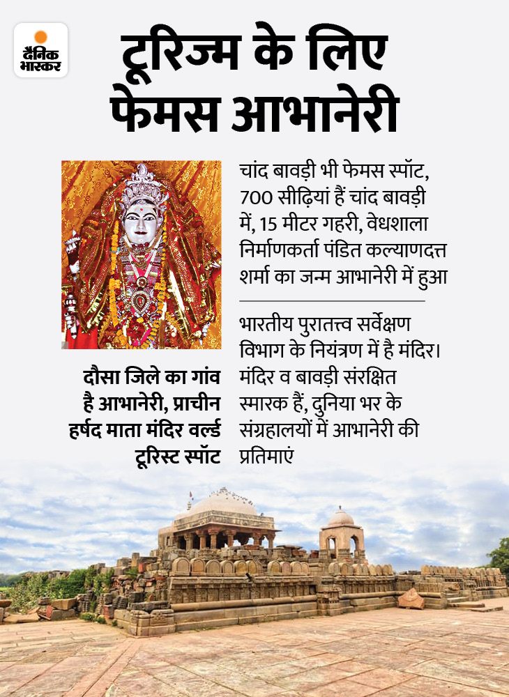 1300 years ago there was a sapphire statue in a temple built of stones ...