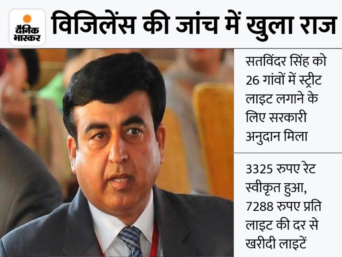 SSP Suba Singh takes charge of EOW wing, will investigate 65 lakh ...