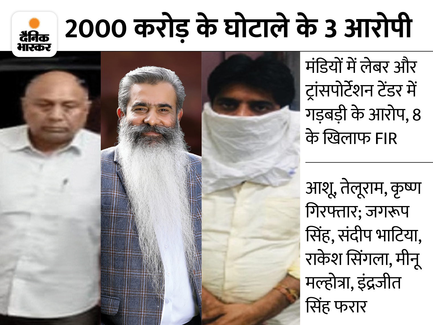 SSP Suba Singh takes charge of EOW wing, will investigate 65 lakh ...
