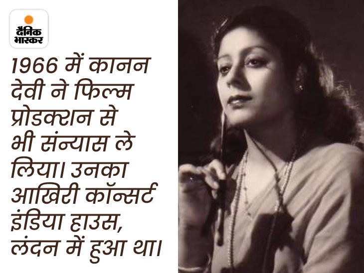 Bengali Actress Kanan Devi Life-History & Success Story Life Story ...