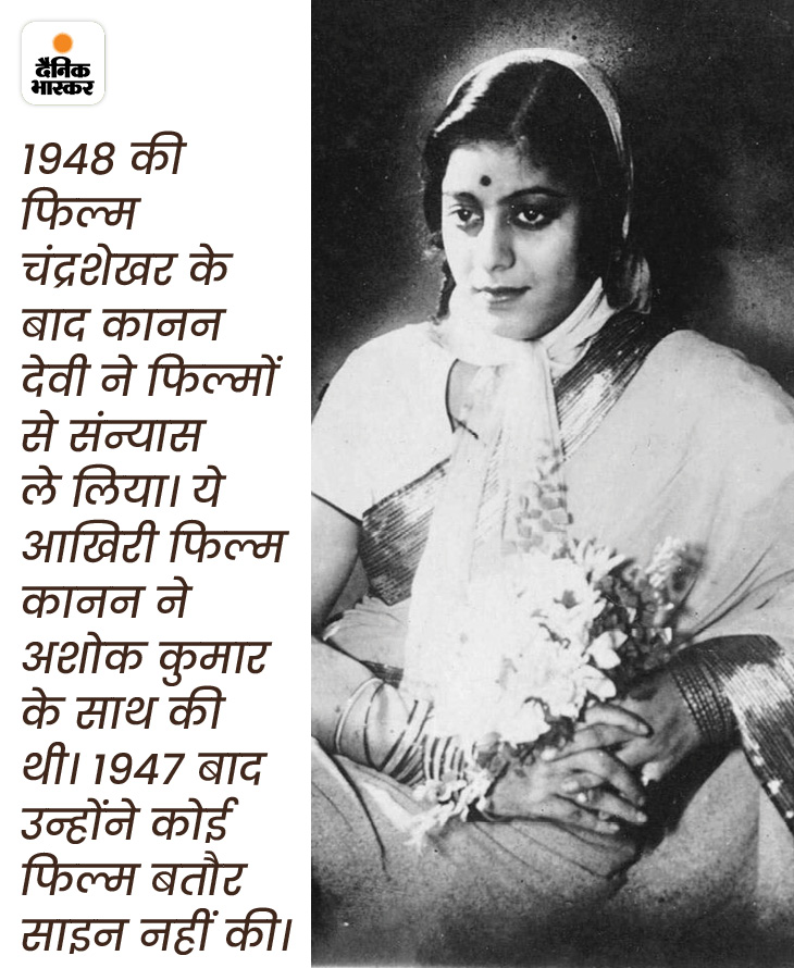 Bengali Actress Kanan Devi Life-History & Success Story Life Story ...