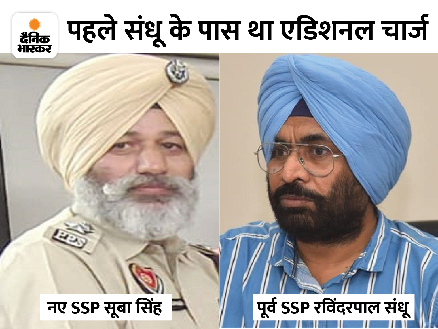 SSP Suba Singh takes charge of EOW wing, will investigate 65 lakh ...