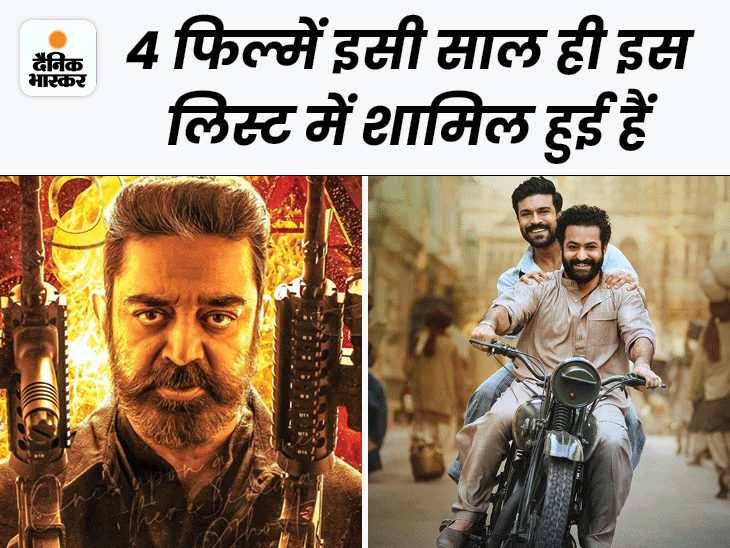 10 South films entered 300 crore club in 7 years, 47 Indian films ...
