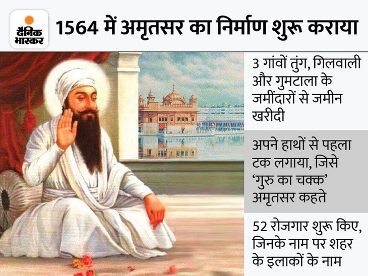 Shri Guru Ramdas Prakash Parb: Golden Temple and Airport Decor; Kirtan ...