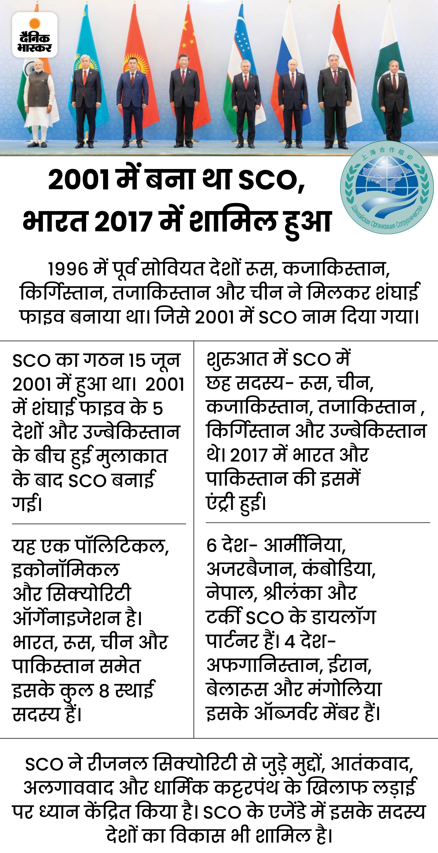 SCO Anti-Terror Exercise Against Afghanistan Terrorist Groups | Delhi ...