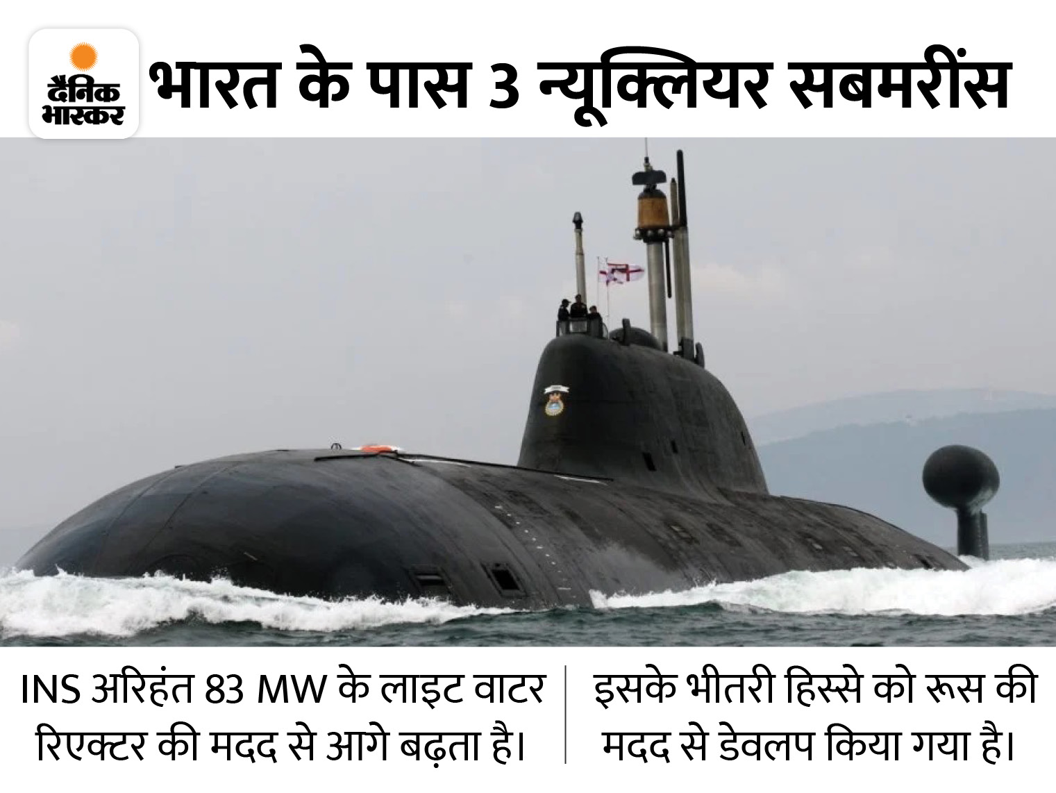 INS Arihant Successfully tested ballistic missile; target from the Bay ...