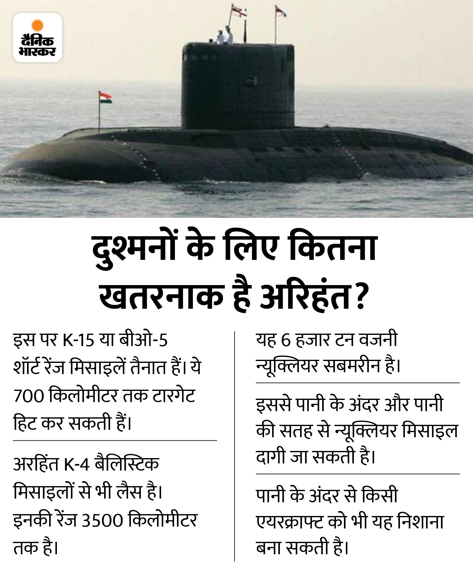 INS Arihant Successfully tested ballistic missile; target from the Bay ...