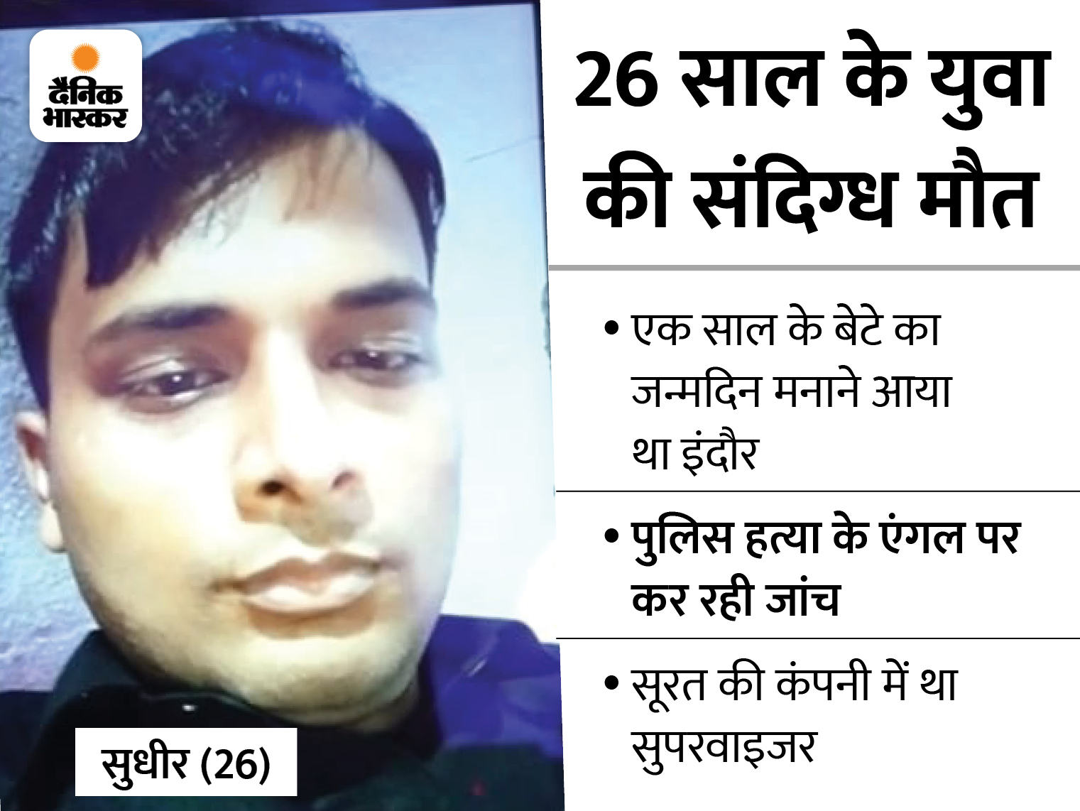 MP Indore Death Case; Yound Found Unconscious In Vijay Nagar | फिर एक ...