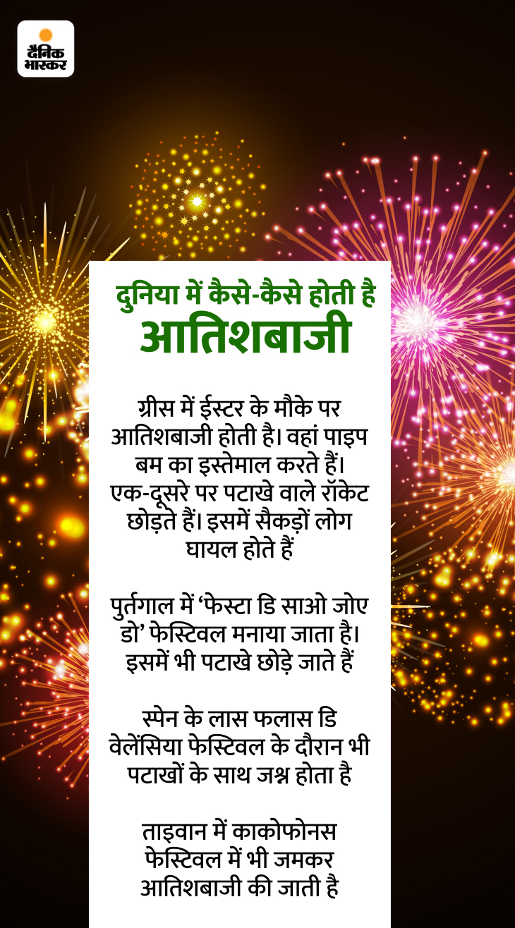 Diwali Pataka Price; Green Crackers Air Pollution & Market Profit | E ...