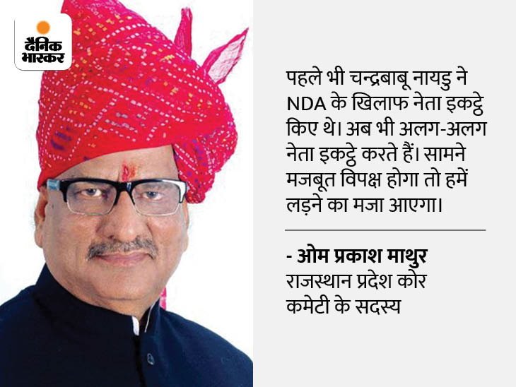 Om Prakash Mathur On Rajasthan BJP CM Face Selection | माथुर बोले- फूट ...