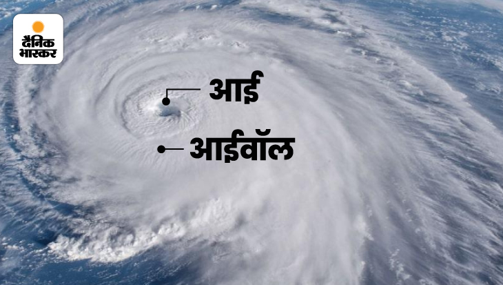 Diwali IMD Weather Forecast; What Is Cyclone Sitrang | How Dangerous Is It? | तेजी से आगे बढ़ ...