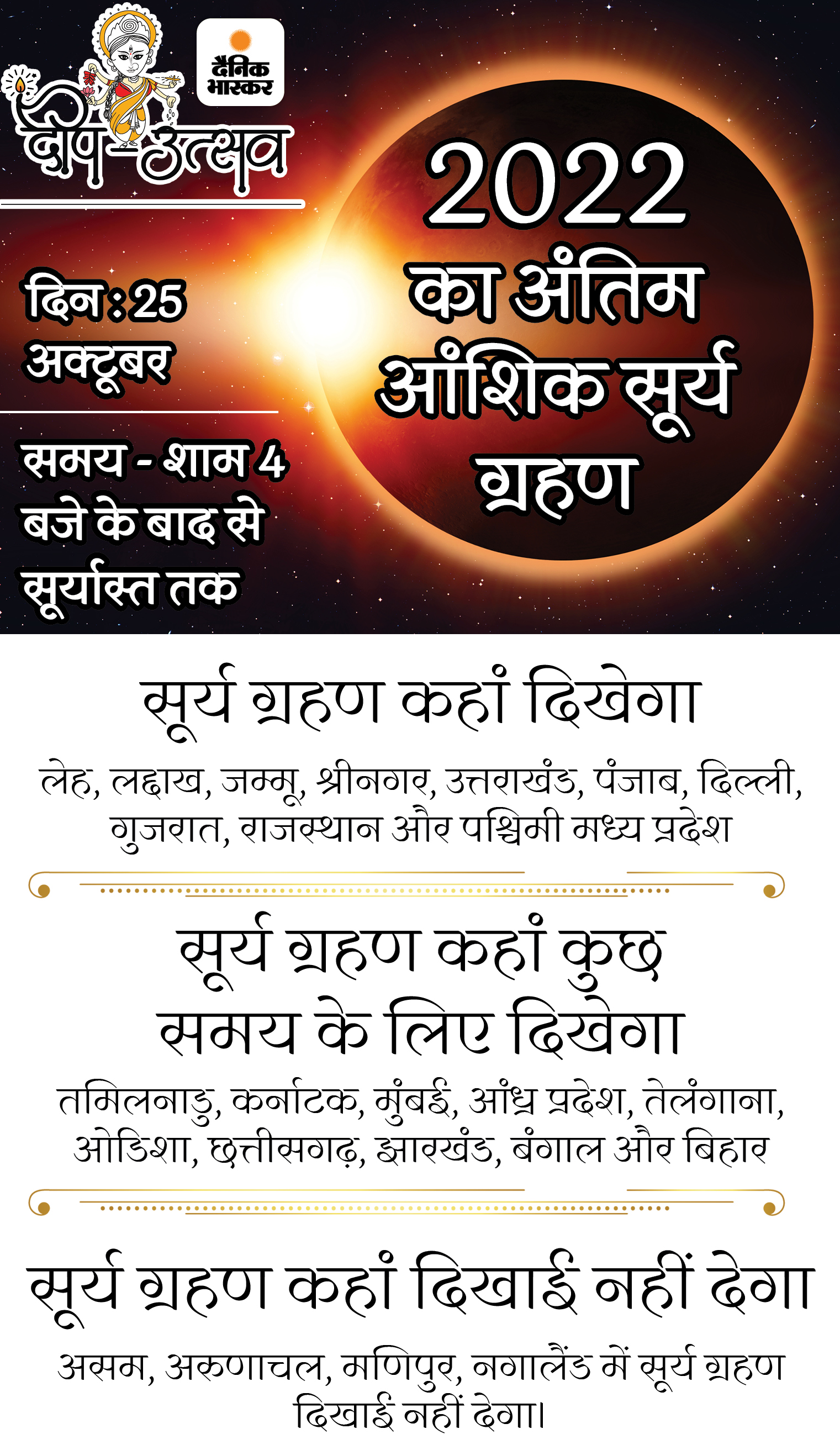 Admission will be given after purification, keep these things in mind ...