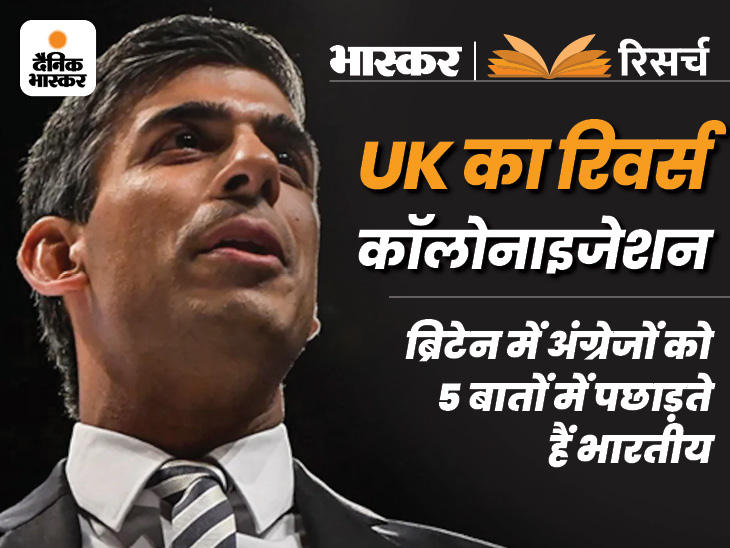 UK PM Rishi Sunak | Indian Vs Britishers Popularity & Education ...