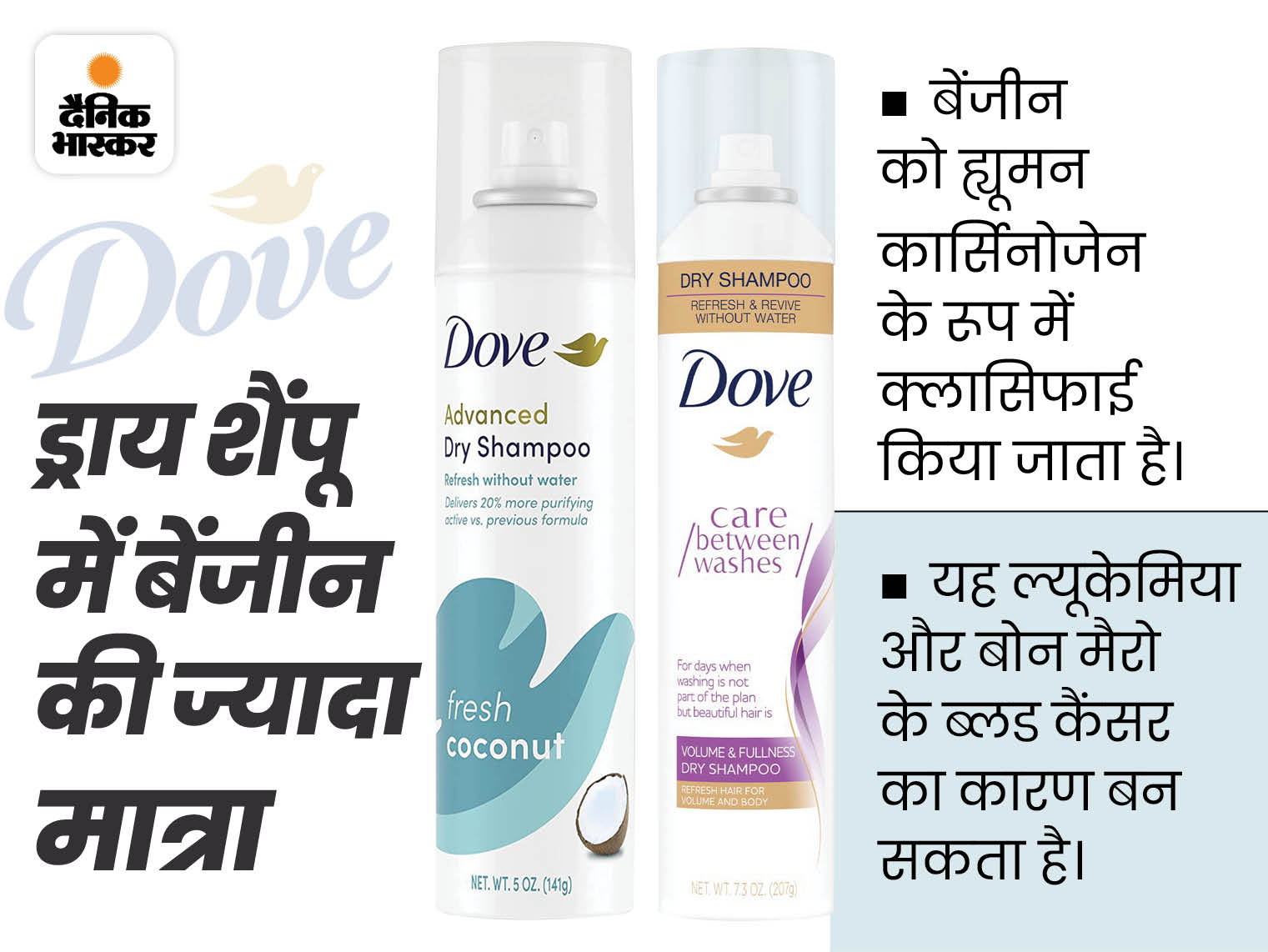 HUL claims - Dove dry shampoo do not sell in India | डव ड्राय शैंपू से ...