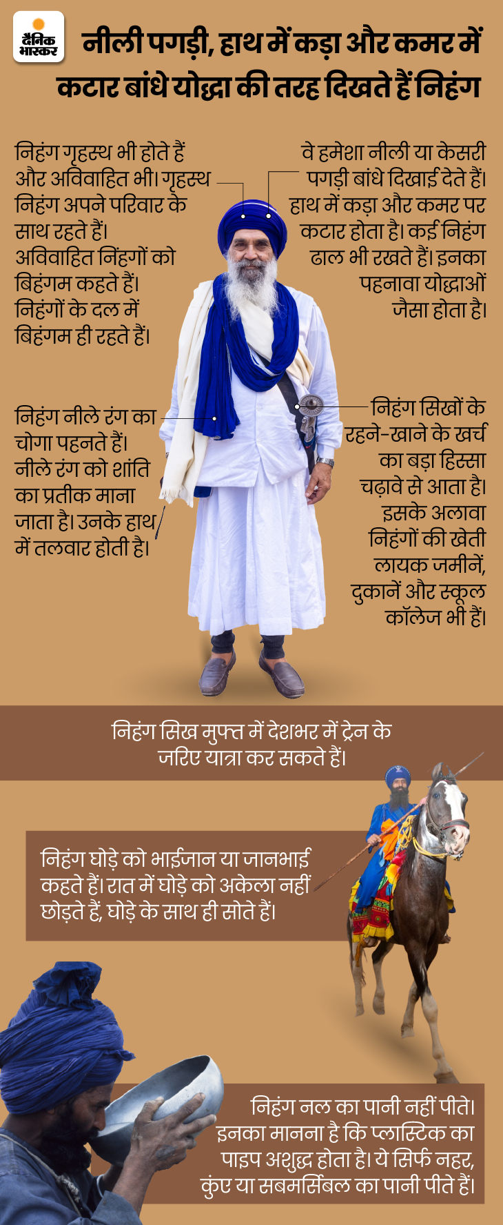 Punjab Nihang Sikh Story | Rules And Sikh Gurdwara Facts You Must Know ...