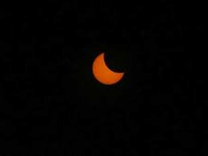 Eclipses falling in the interval of 15 days, after the Sun, the lunar ...