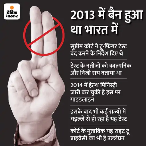 Two-Finger Test Judgement | Supreme Court Bans Two-Finger Test In Rape ...