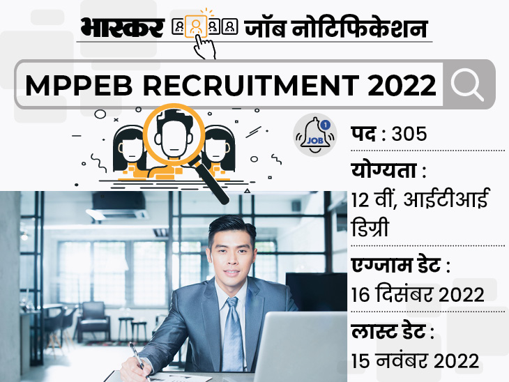 Recruitment for the posts of ITI Training Officer in MPPEB, candidates ...