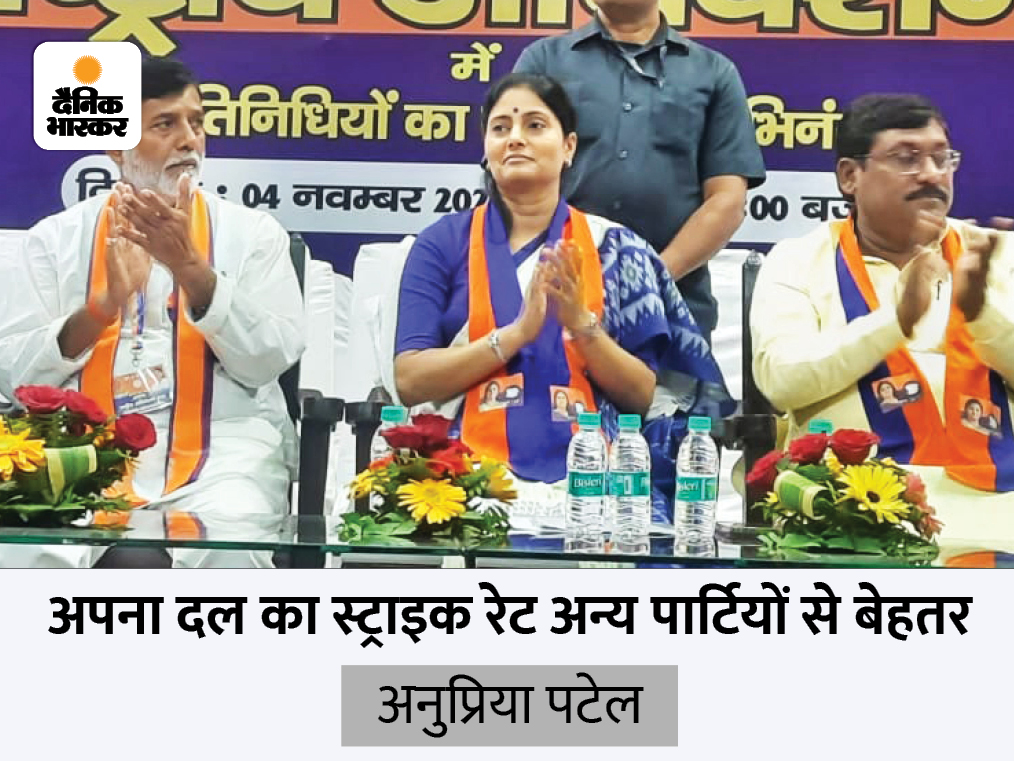 National Convention of Apna Dal (S) today The election will be held in ...