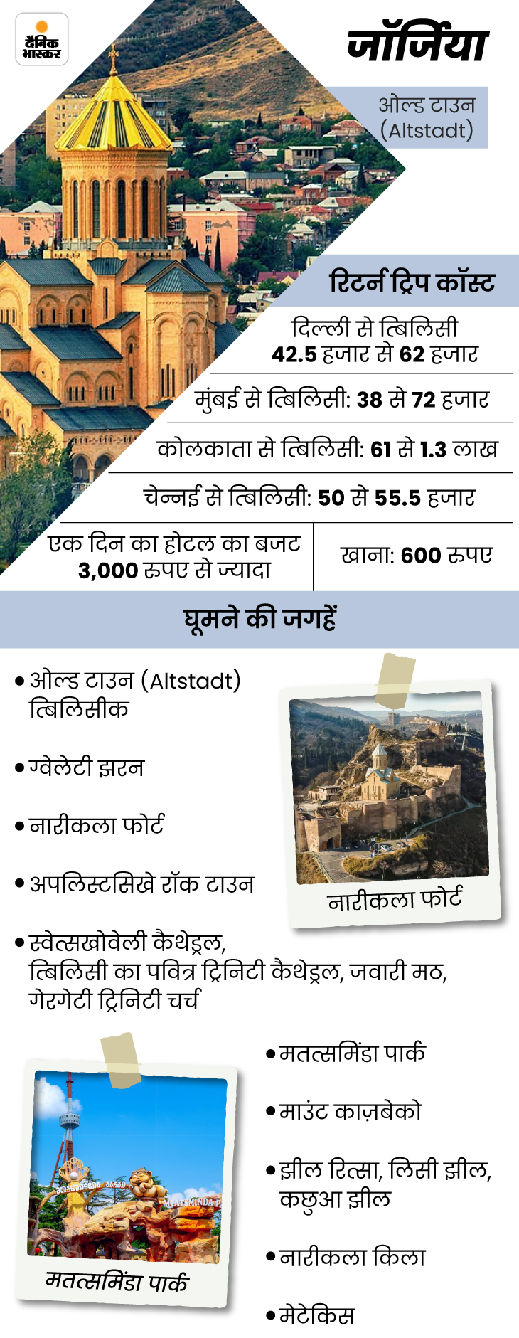 Udaipur Jammu Kashmir Goa Trip Cost; Travel Now Pay Later Vacation Packages