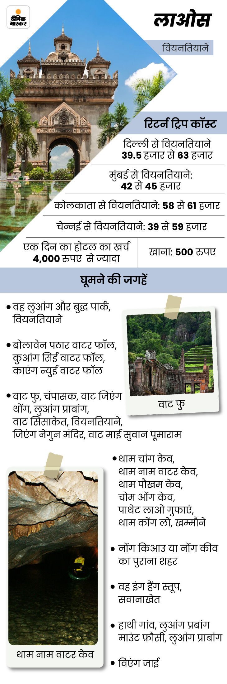 Udaipur Jammu Kashmir Goa Trip Cost; Travel Now Pay Later Vacation Packages