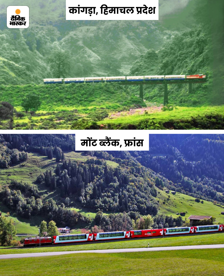 Udaipur Jammu Kashmir Goa Trip Cost; Travel Now Pay Later Vacation Packages
