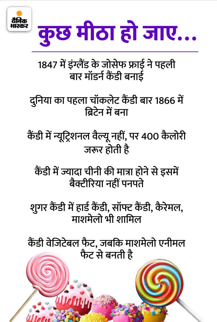 Toffee Benefits; Toffee Candy History Brands And Types | बताशा खाती ...