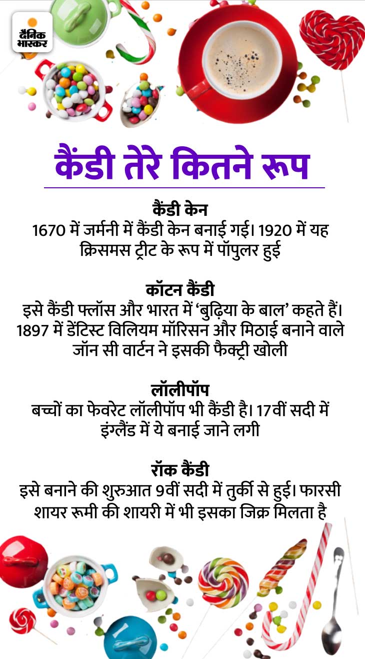 Toffee Benefits; Toffee Candy History Brands And Types | बताशा खाती ...