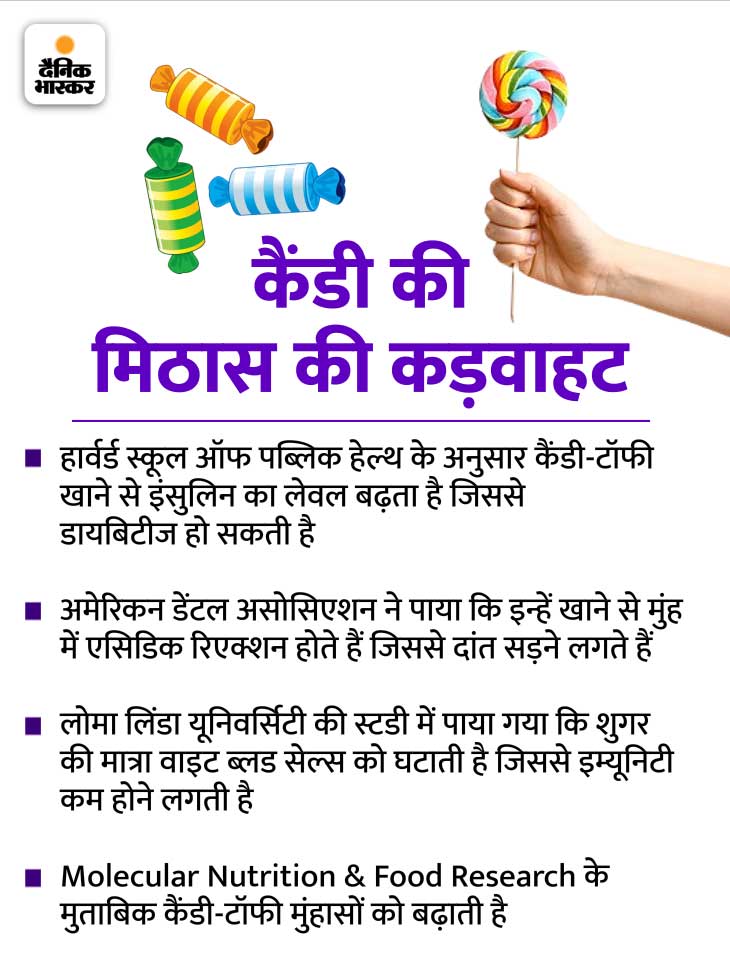 Toffee Benefits; Toffee Candy History Brands And Types | बताशा खाती ...