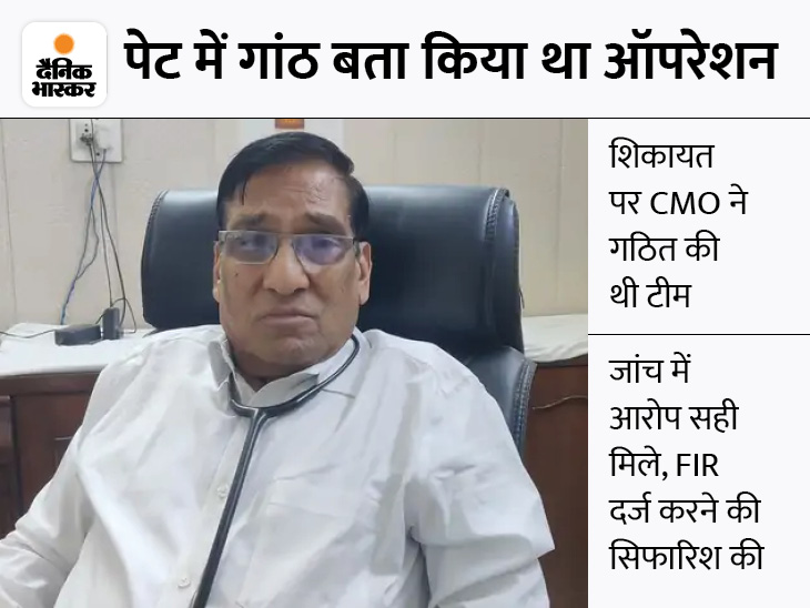 Panipat Dr. GC Gupta Hospital| FIR Registered On Doctor GC; During ...