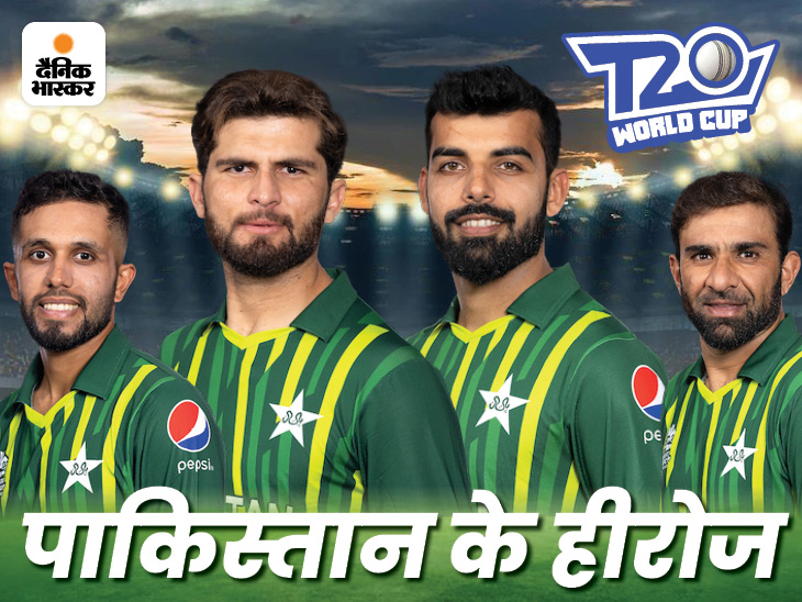 Pakistan T20 World Cup 2022 Semifinal Success Hero; Shaheen Afridi ...
