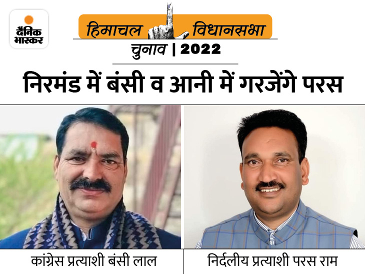 Himachal Assembly Election 2022: Paras Ram's rally in Ani and Bansi Lal ...