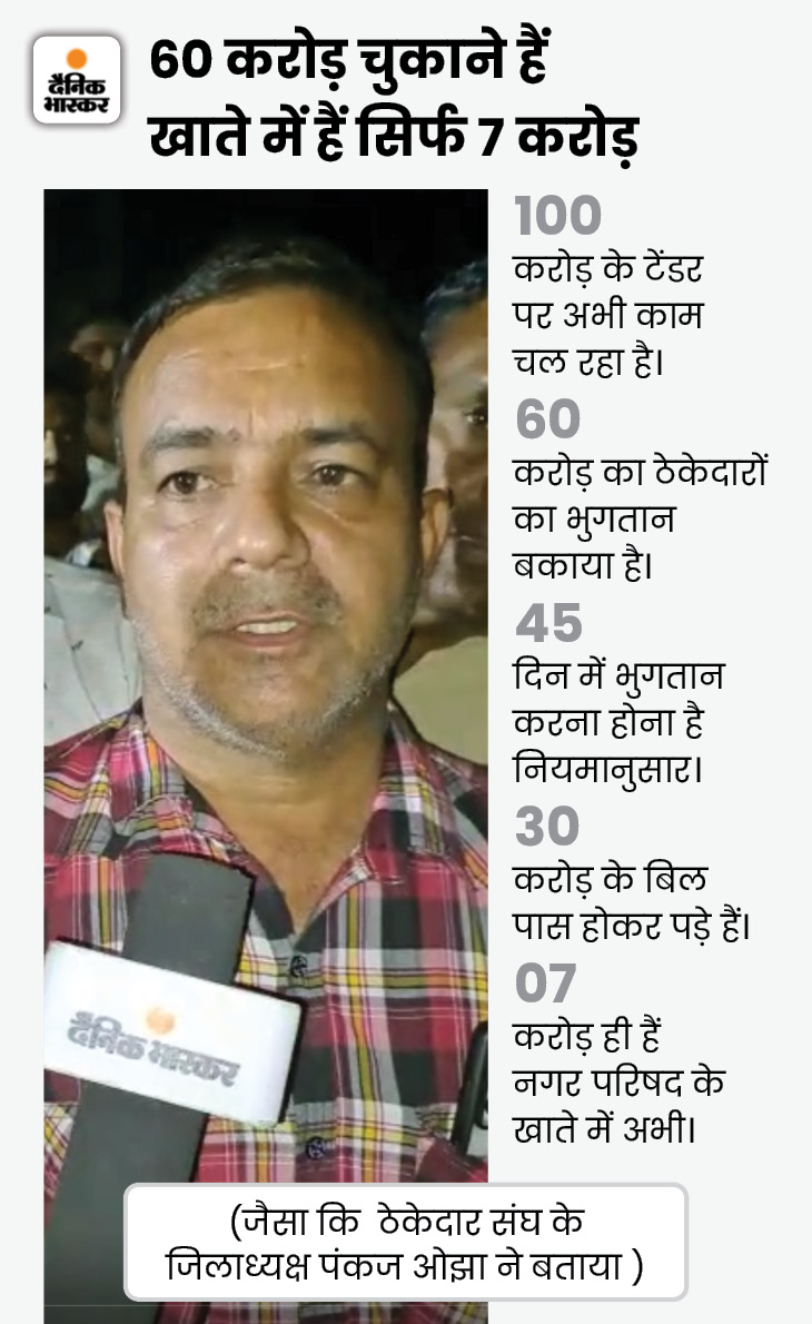 Rajasthan Thekedar Suicide Controversy; Rekha Bhati Rakesh Bhati Gyanchand Parakh | 'ऑफिस खर्च ...