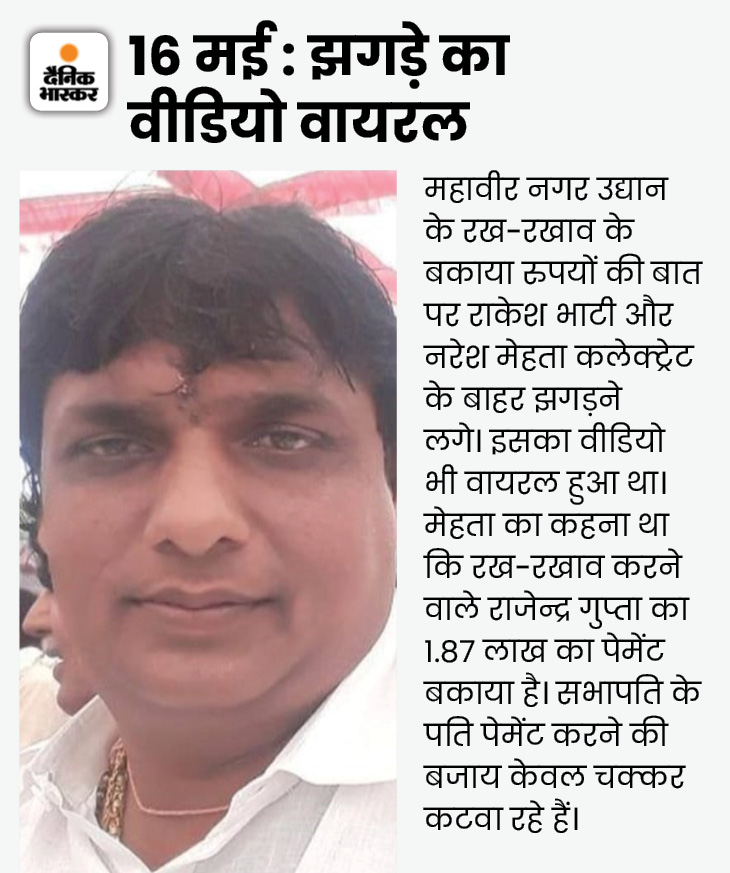 Rajasthan Thekedar Suicide Controversy; Rekha Bhati Rakesh Bhati Gyanchand Parakh | 'ऑफिस खर्च ...