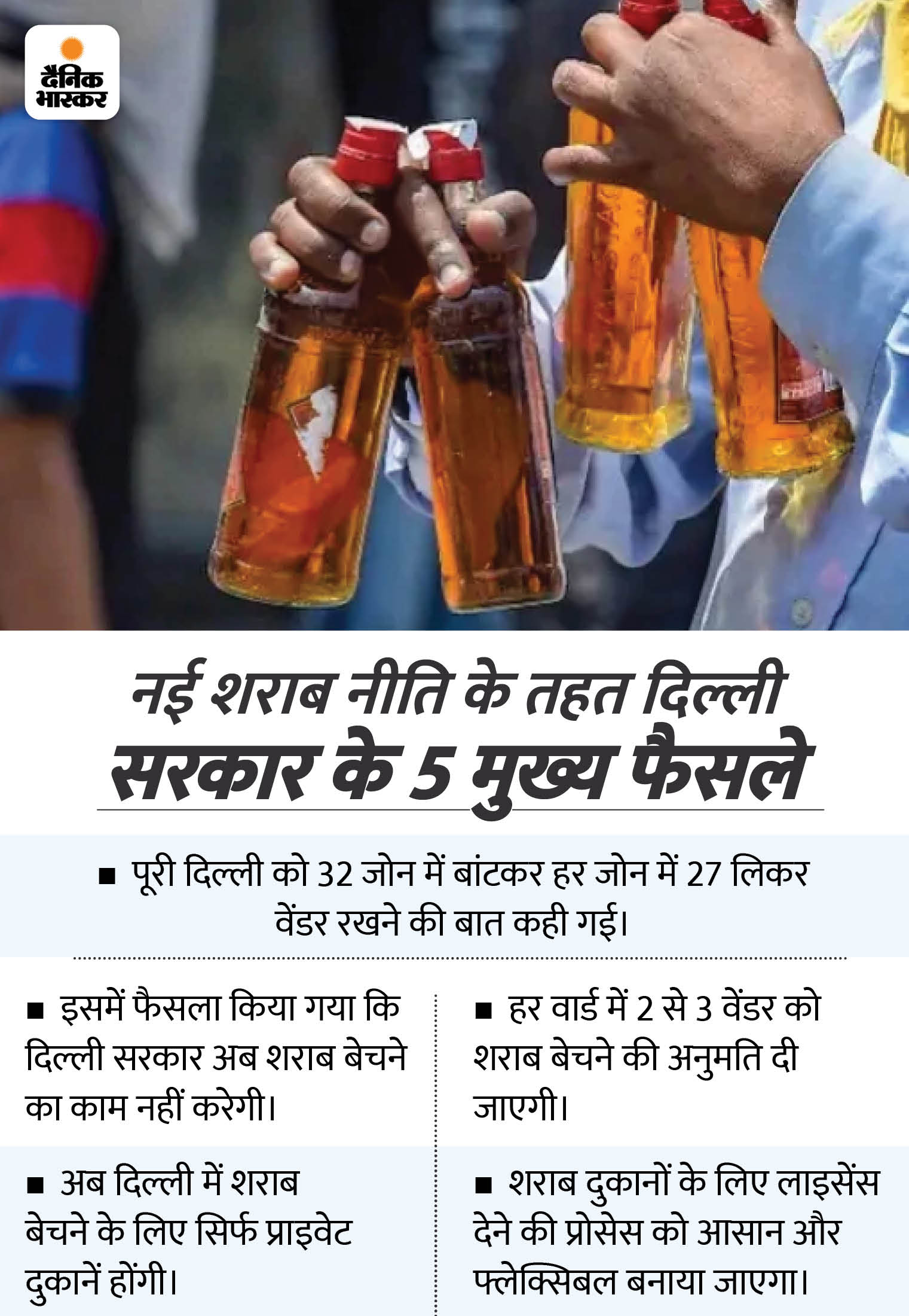 Delhi Liquor Policy Case; Who Is Sharad Reddy And Vinay Babu? | Delhi ...