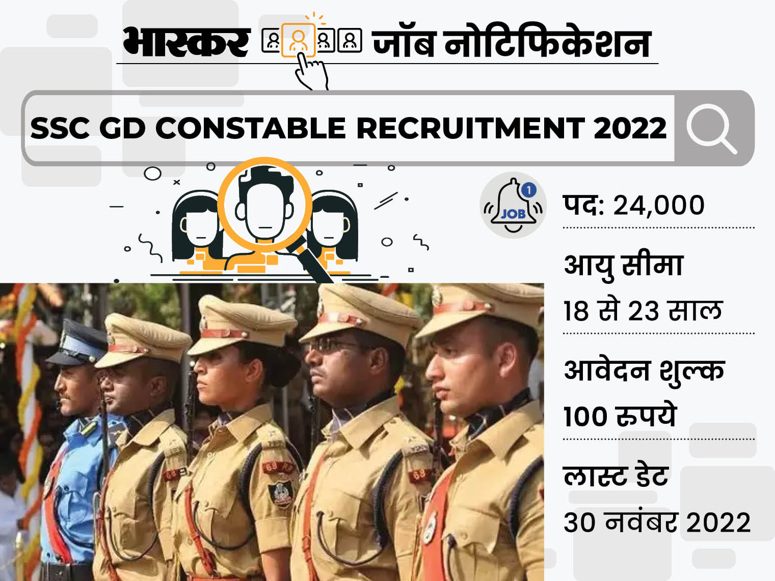 Recruitment for 24,000 posts through SSC GD constable, candidates will ...