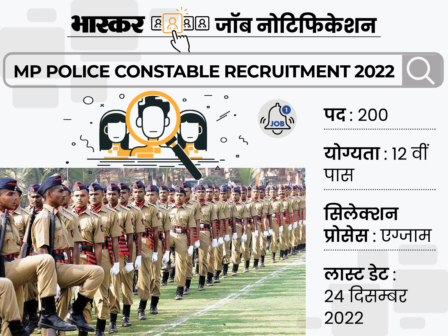 MPPEB has recruited 200 posts of Excise Constable, candidates can apply ...