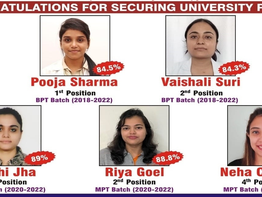ccs university released annual exam result Muradnagar's ITS college students shine, won gold ...