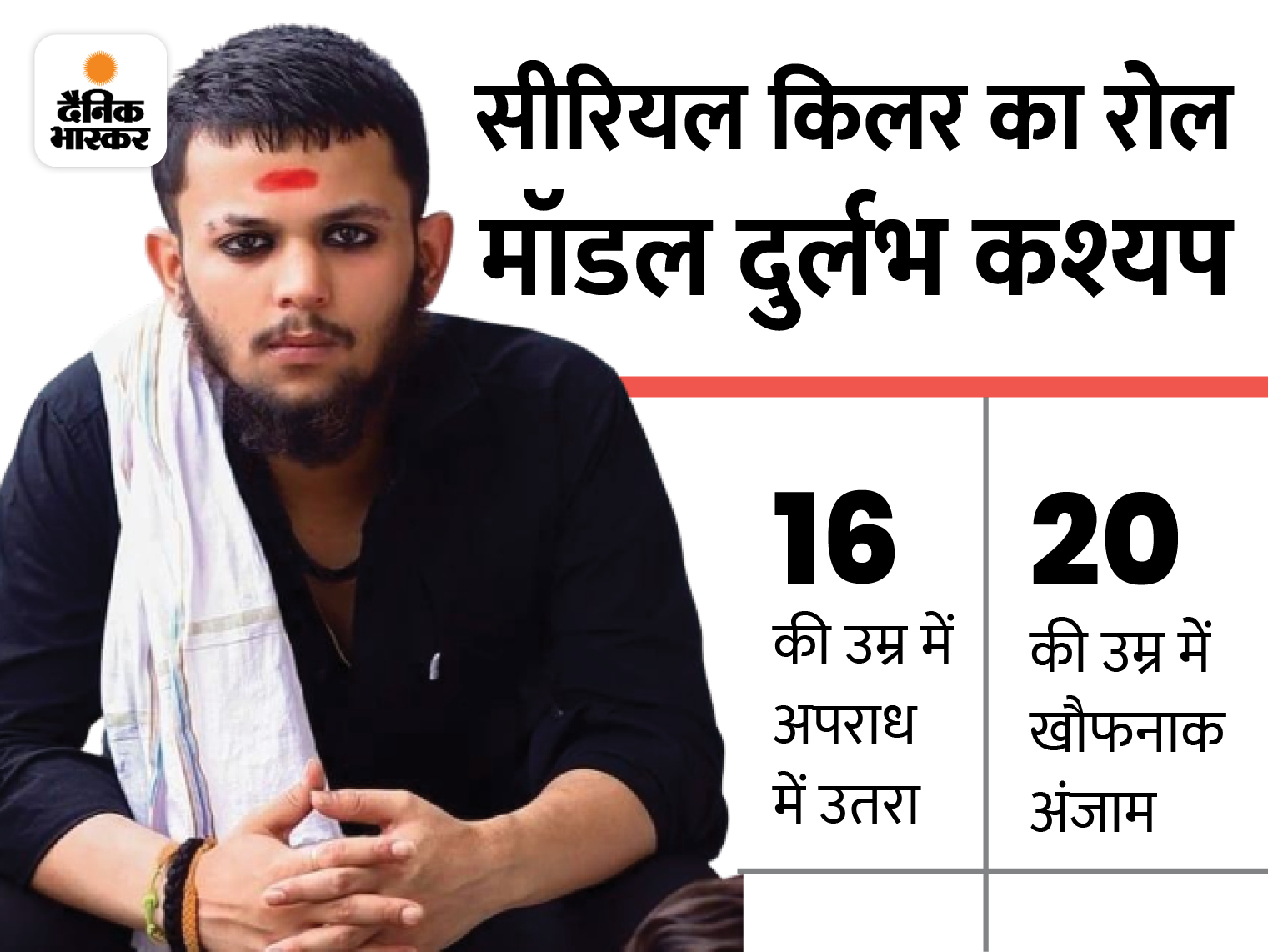 MP Durlabh Kashyap Gang Viral Video; 2 Youth Beaten By Criminals In Ujjain | कश्यप गैंग के ...