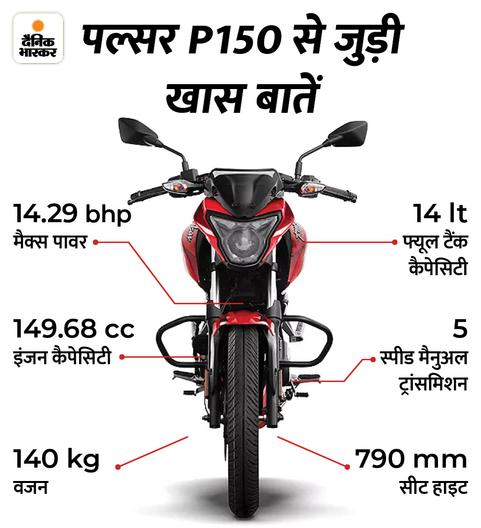 Bajaj Pulsar P150 Bike Price 2022; Variants Features Explained | Bajaj ...