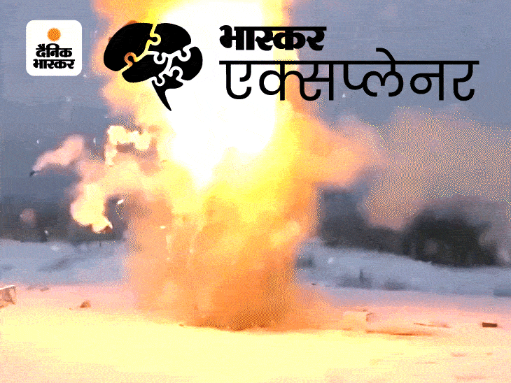 Russia Brahmastra RS-28 Sarmat Missile Range; Nuclear, MIRV, Glide ...