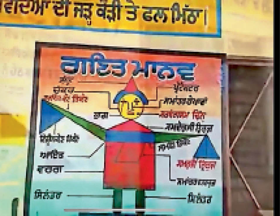 Bala work will be done under Building S Learning Aid in schools, Rs 27. ...